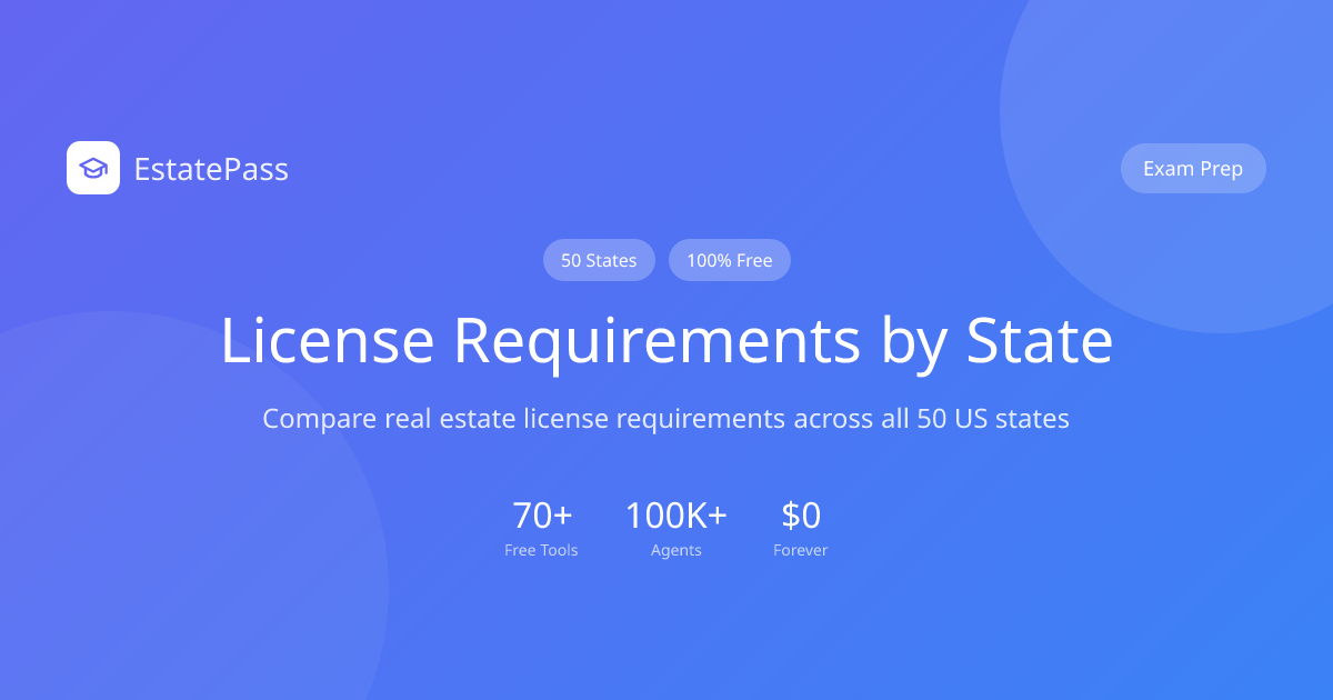 Real Estate License Requirements by State 2026 | EstatePass