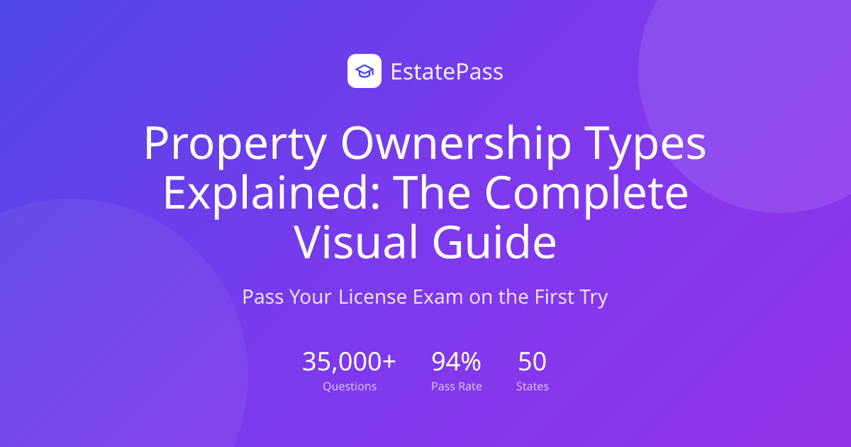 Property Ownership Types Explained: The Complete Visual Guide | EstatePass
